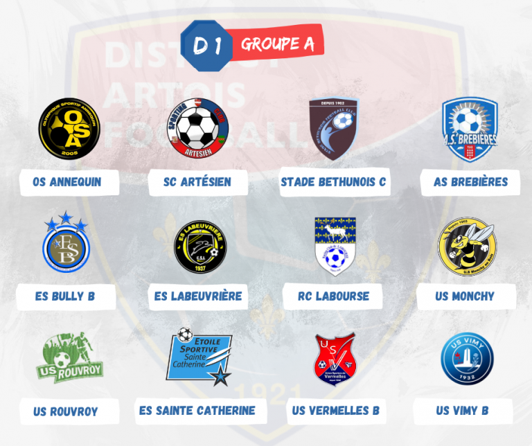 Tirage des championnats D1 – DISTRICT ARTOIS DE FOOTBALL