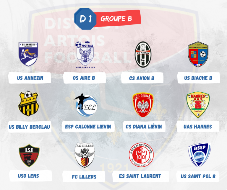 Tirage des championnats D1 – DISTRICT ARTOIS DE FOOTBALL